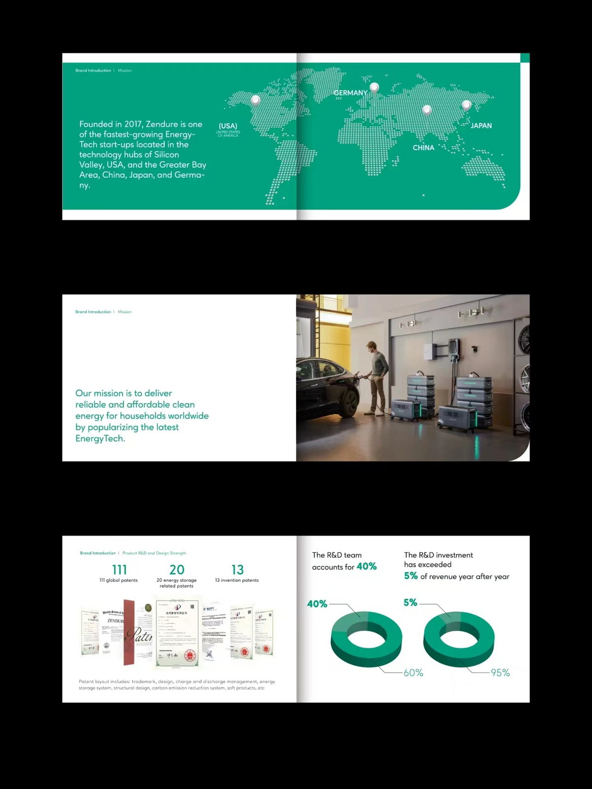 Book Layout DESIGN DISPLAY – LUMYOND GRAPHIC DESIGN